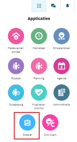 Opstellen Zorgplan - SZZ